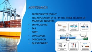 ADVANCEMENT IN SENSOR TECHNOLOGY IN SHIPPING.pptx
