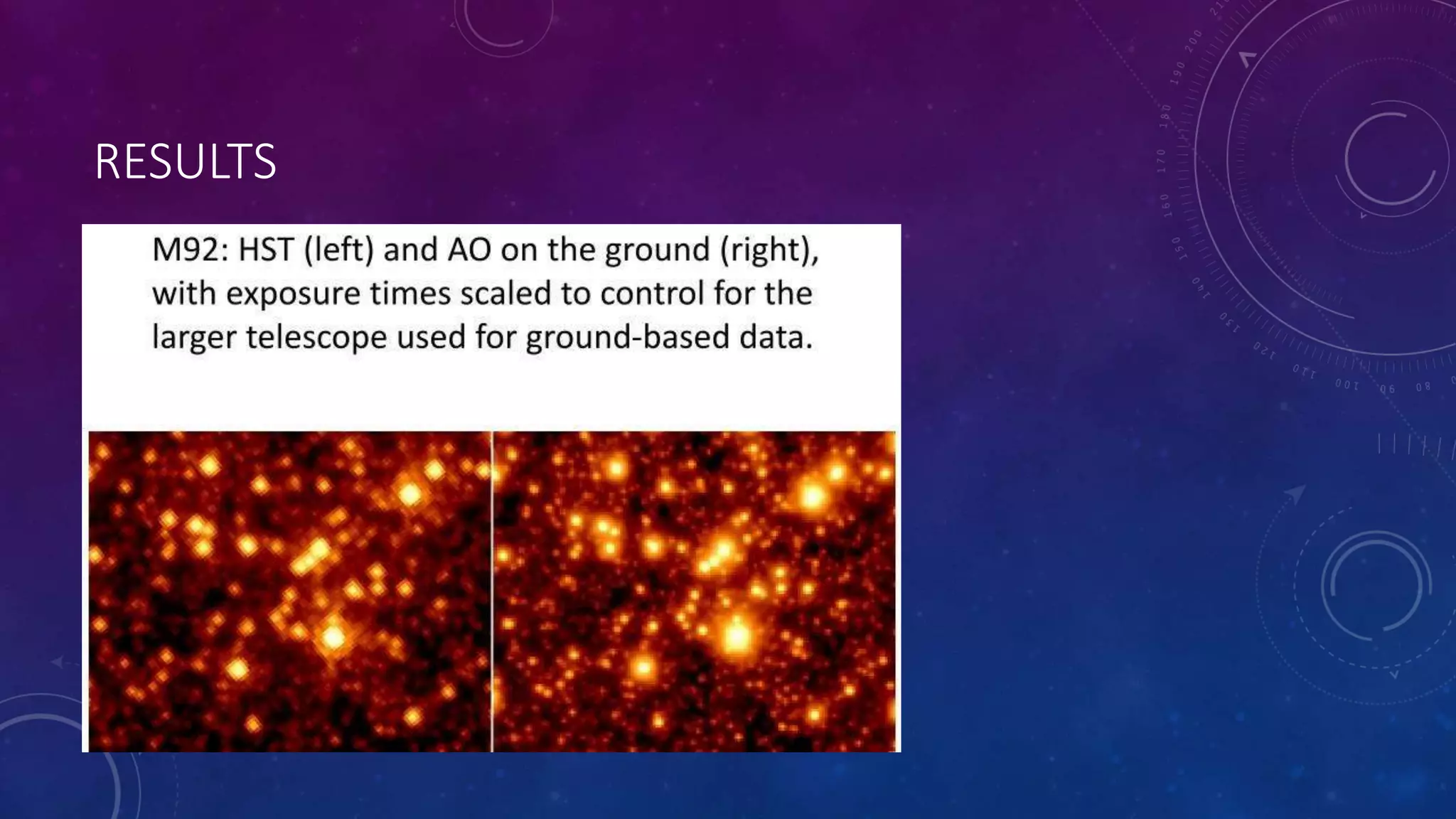 Advancement in the ground based telescope | PPTX | Technology & Computing