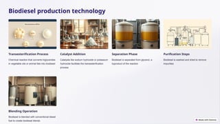 Advancements-in-Biofuel-Production .pptx