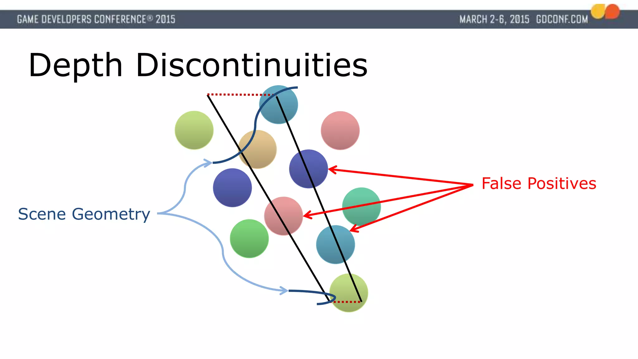 Advancements in-tiled-rendering | PPSX