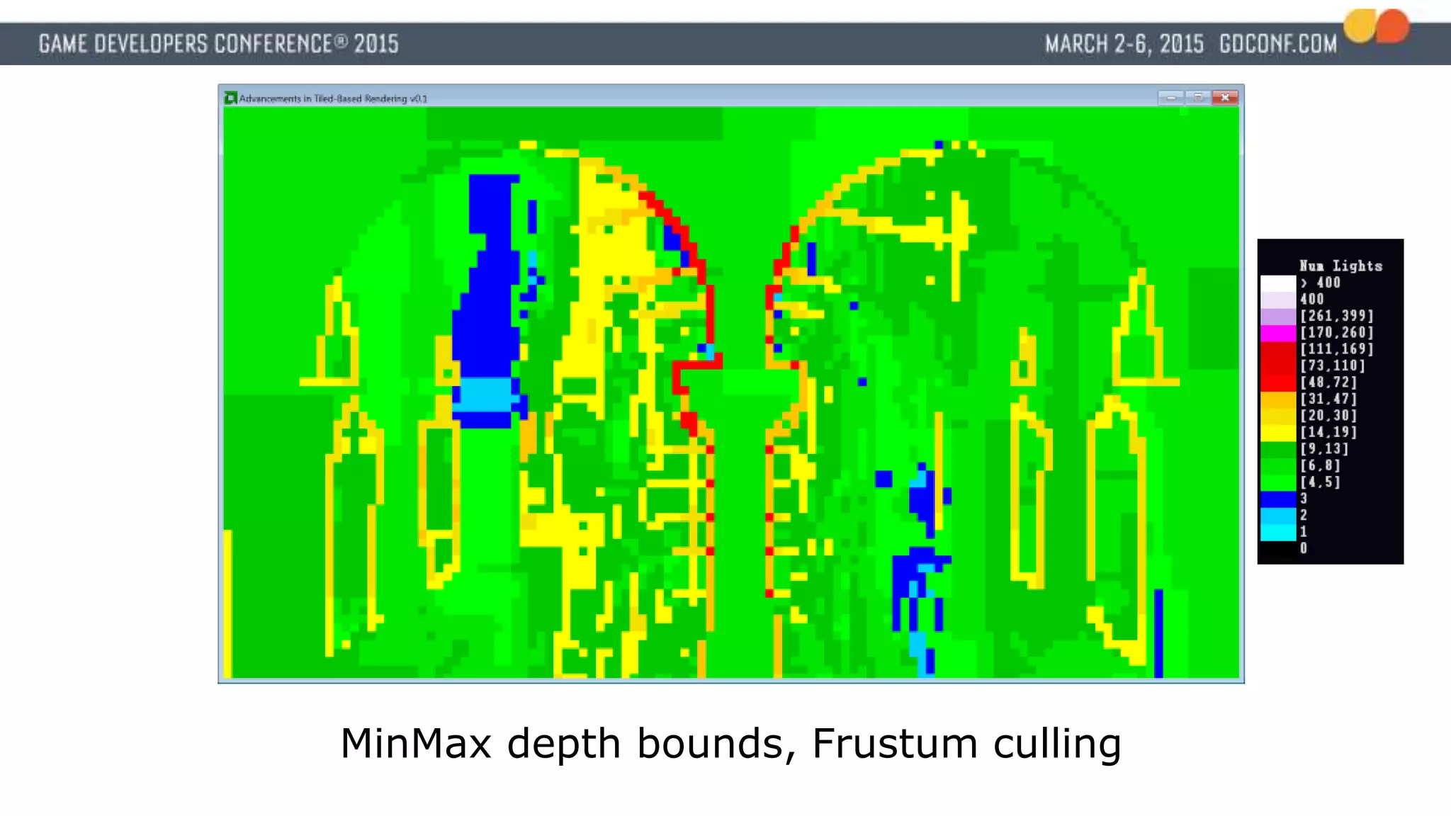 Advancements in-tiled-rendering | PPSX