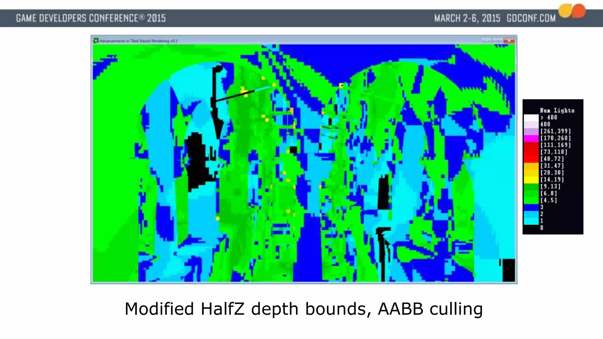Advancements in-tiled-rendering | PPSX