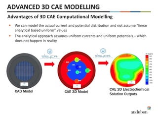 Advancements cathodic protection for on grade storage tanks | PPTX