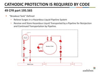 Advancements cathodic protection for on grade storage tanks | PPTX