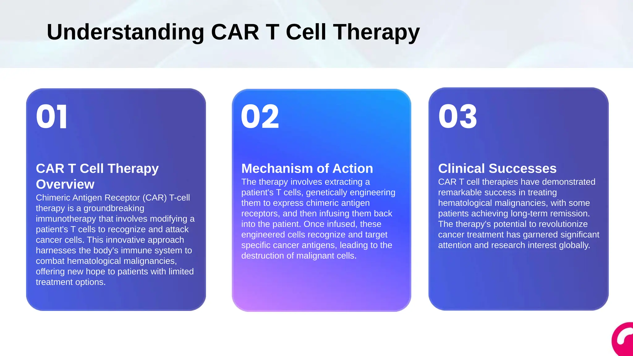 Advancements in CAR T Cell Therapy Clinical Trials in China.pptx