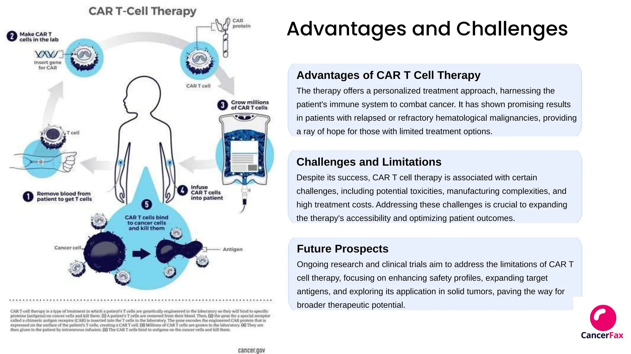 Advancements in CAR T Cell Therapy Clinical Trials in China.pptx