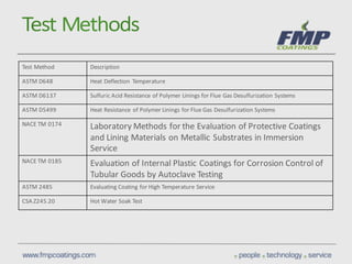 Advancements in Ceramic Coating Technology for the Power Generation ...