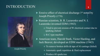 Advancements in edm | PPT