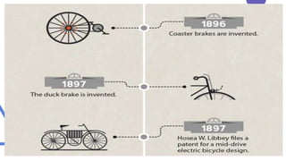 ADVANCEMENTS IN ELECTRIC BIKE PPT NEW.pptx | Cycling | Sports