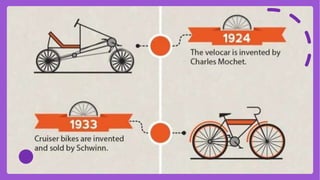 ADVANCEMENTS IN ELECTRIC BIKE PPT NEW.pptx | Cycling | Sports