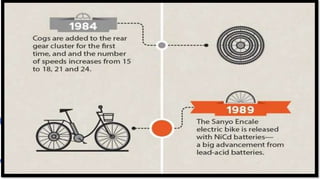 ADVANCEMENTS IN ELECTRIC BIKE PPT NEW.pptx | Cycling | Sports