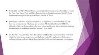 Advancements in Face Detection USING MTCNN and other algorithms.pptx