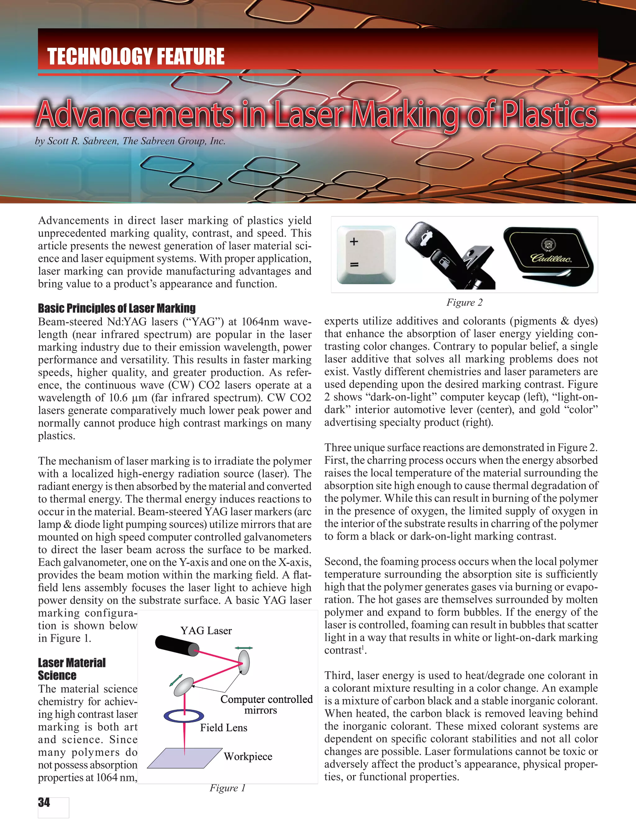 Advancements In Laser Marking Of Plastics By Scott R. Sabreen | PDF