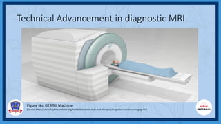 Advancements in MRI_18.06.2023.pdf