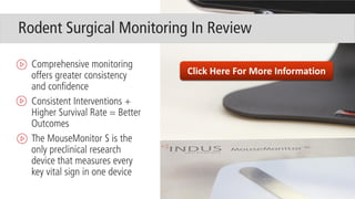Advancements in Rodent Surgical Monitoring | PPT