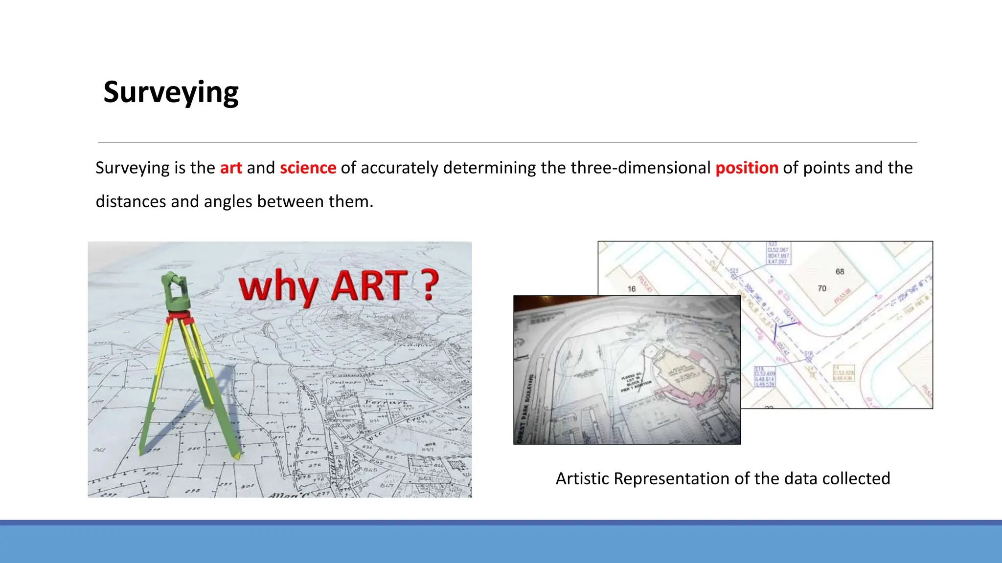 Surveying : From Basics of Surveying to Advancements in Surveying, Use ...