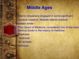 Advancements in the field of medicines | PPT