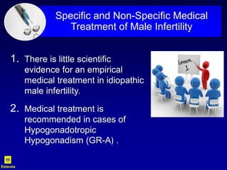 Advancements in the medical management of male infertility | PDF