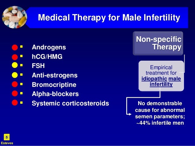 Advancements In The Medical Management Of Male Infertility