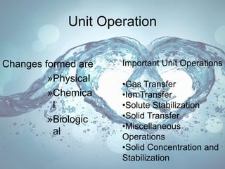 Advance methods in waste water management | PPTX | Chemistry | Science