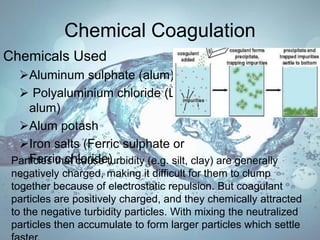 Advance methods in waste water management | PPTX | Chemistry | Science