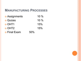 Advance Mfg Processes introduction | PPT
