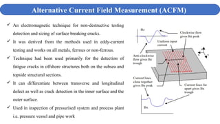 Advance NDT Methods | PPT