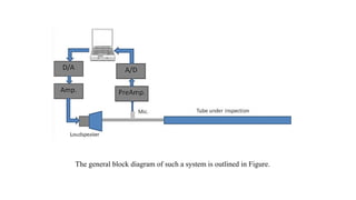 Advance NDT Methods | PPT