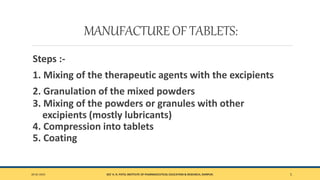 Advance Non Sterile Solid Dosage form.pptx