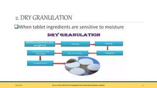 Advance Non Sterile Solid Dosage form.pptx