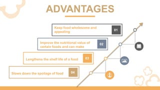 FOOD ADDITIVES & HUMAN HEALTH | PPTX