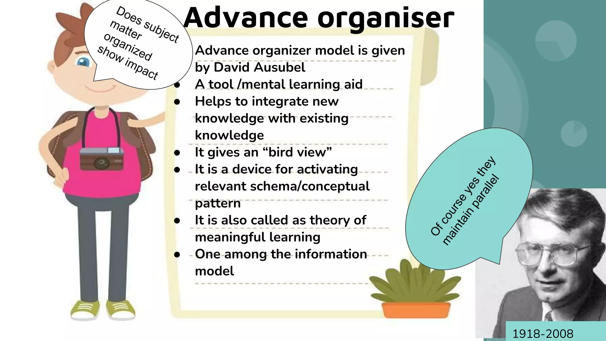 Advance organiser model AOM definition , implications, types of advance organiser model ...