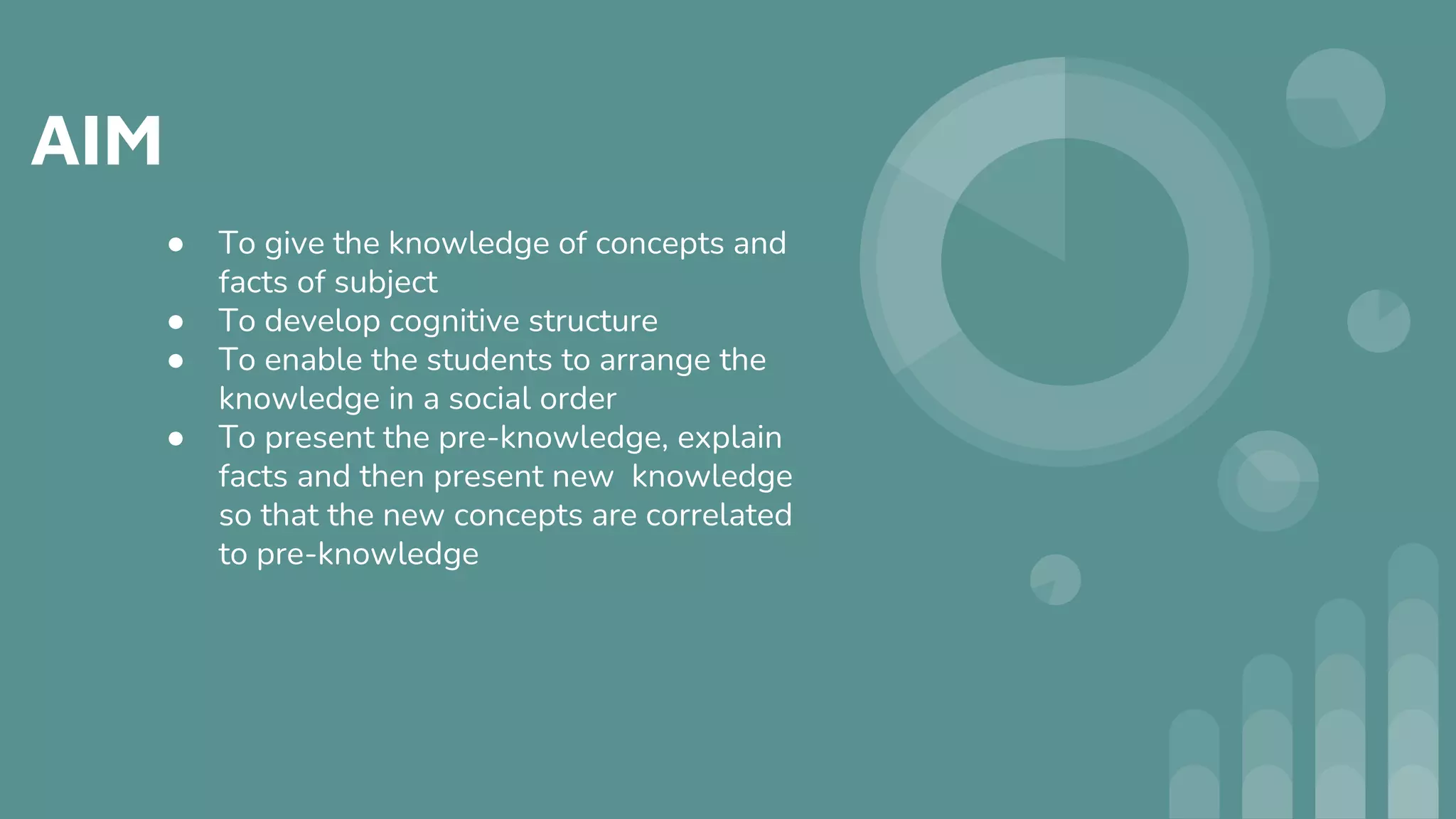 Advance organiser model AOM definition , implications, types of advance organiser model ...