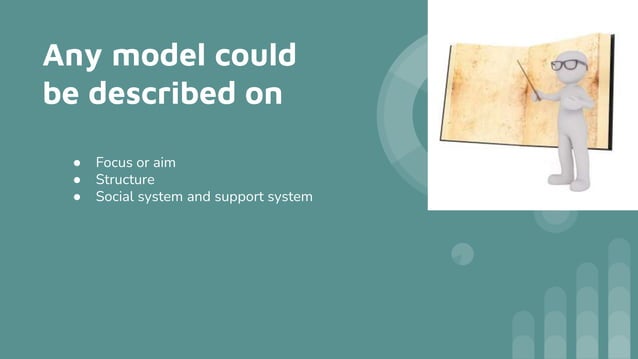 Advance organiser model AOM definition , implications, types of advance ...