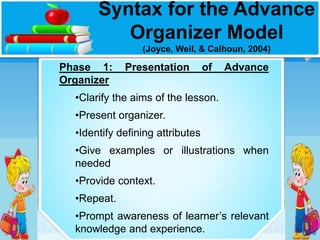 Advance Organizer ppt. | PPTX