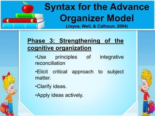 Advance Organizer ppt. | PPTX