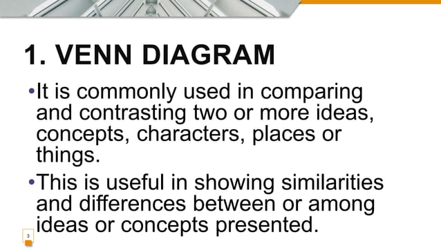 GRADE 10 ENGLISH ADVANCE OR GRAPHIC ORGANIZER.pptx