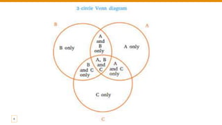GRADE 10 ENGLISH ADVANCE OR GRAPHIC ORGANIZER.pptx