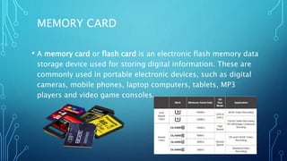 Advance peripheral devices | PPTX