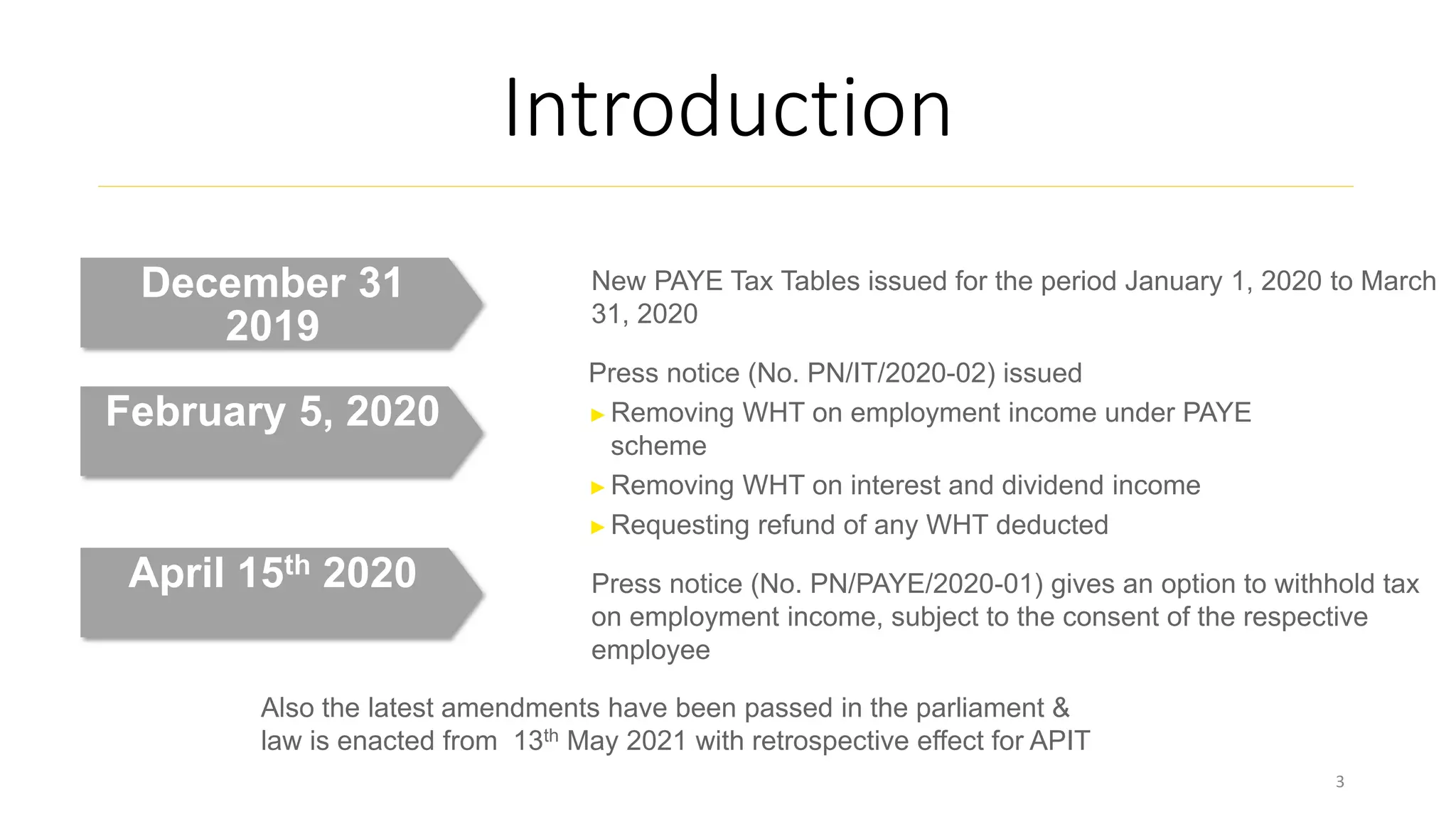 Advance personal income TAX (APIT)- Sri Lanka | PDF