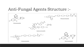 ANTI FUNGAL AGENTS AND THEIR MECHANISM OF ACTION. | DOCX