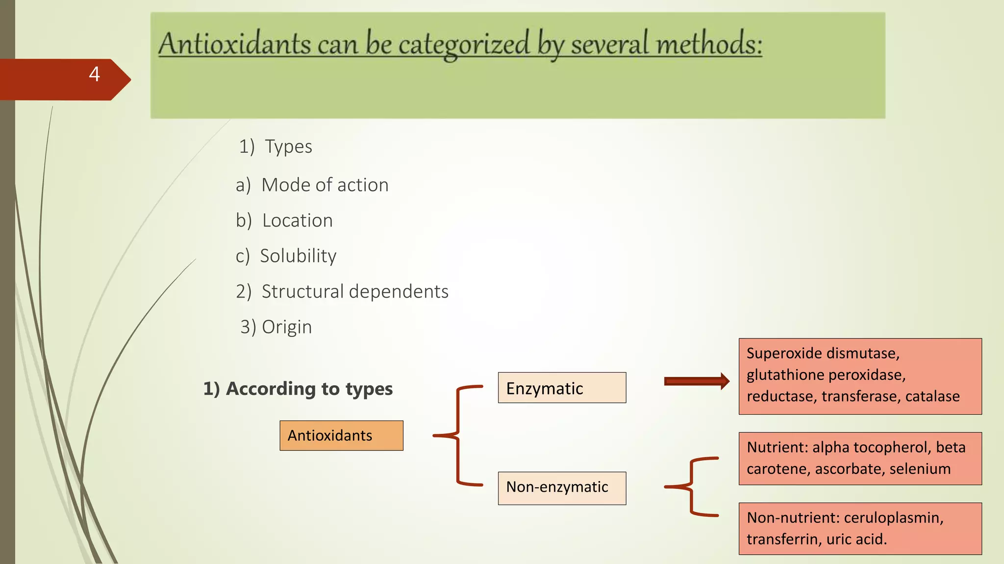 PPT on Protective Activity Of Certain Important Antioxidant | PPTX