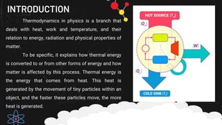 Advance Physics Report.pptx