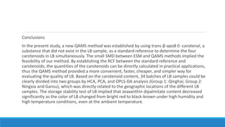 advance phytochemical analysis.pptx