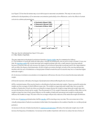 Advance polymer chemistry - Shan Chowdhury | DOCX