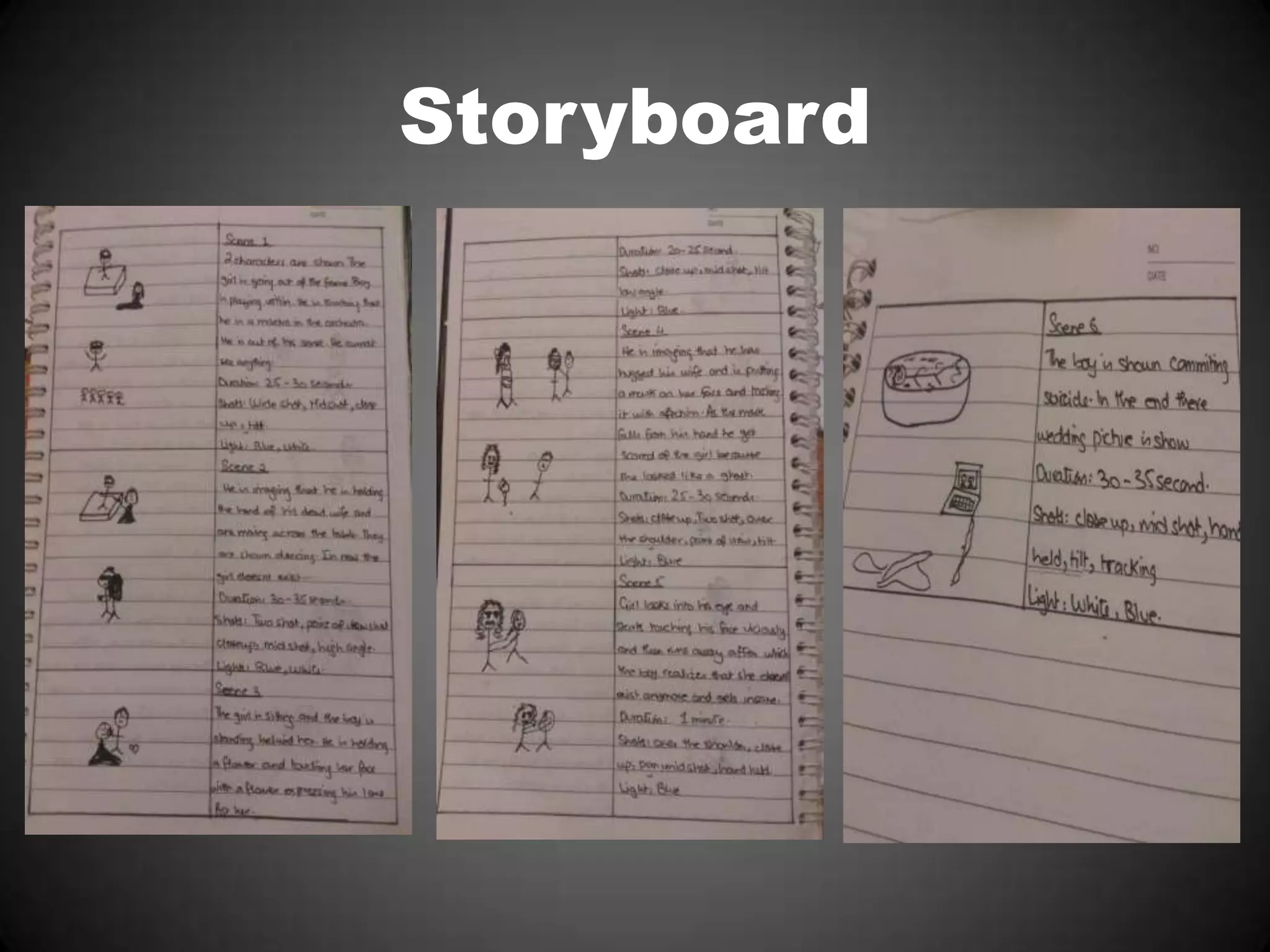 Advance portfolio Media Studies | PPT