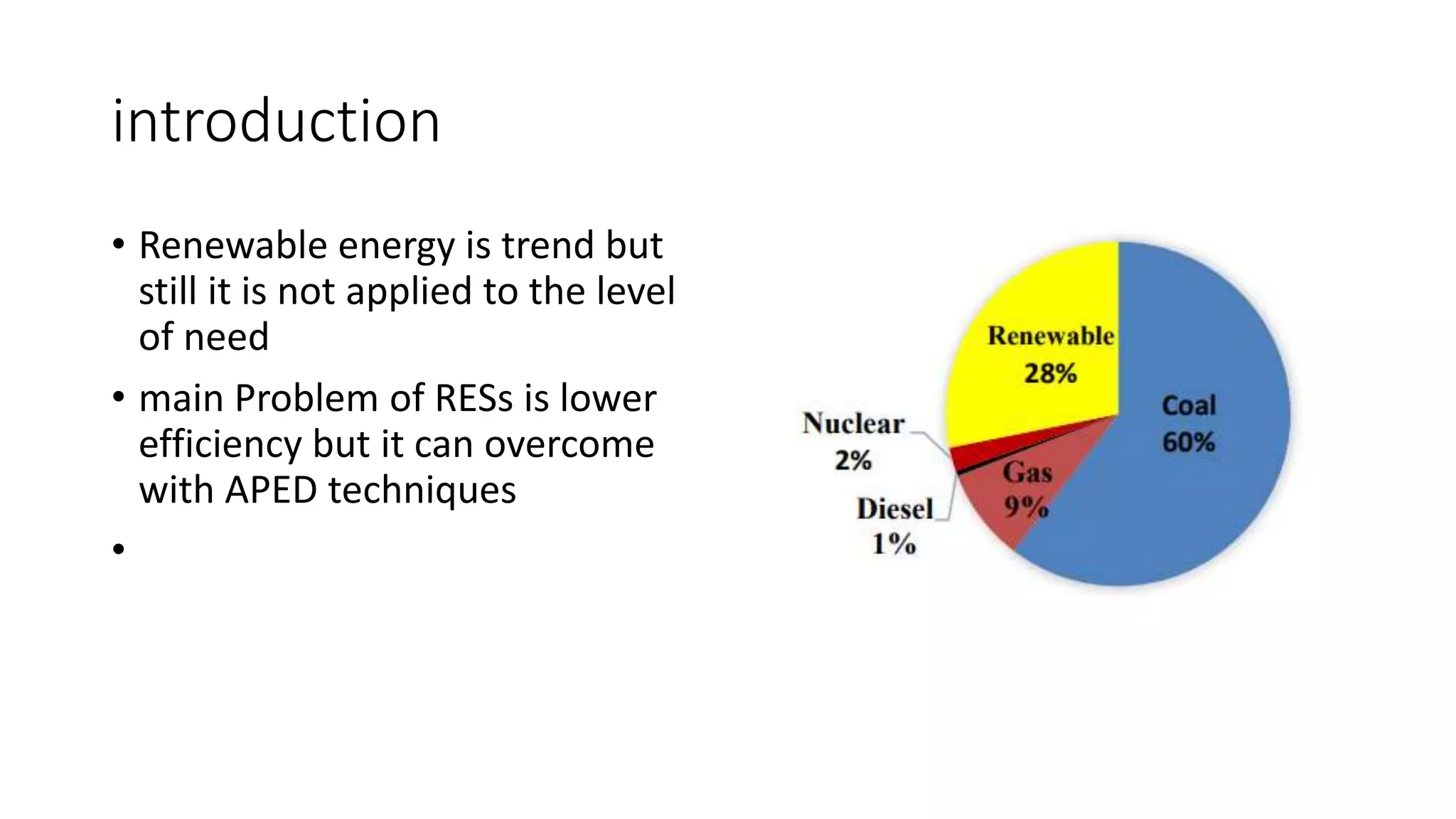 why and where use Advance power electronics design | PPTX