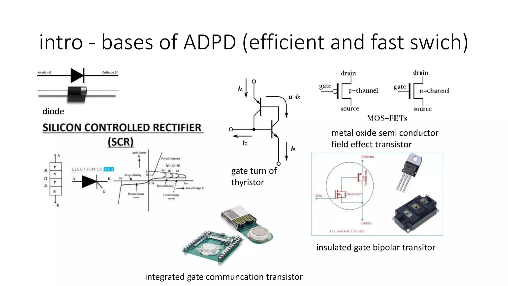 why and where use Advance power electronics design | PPTX