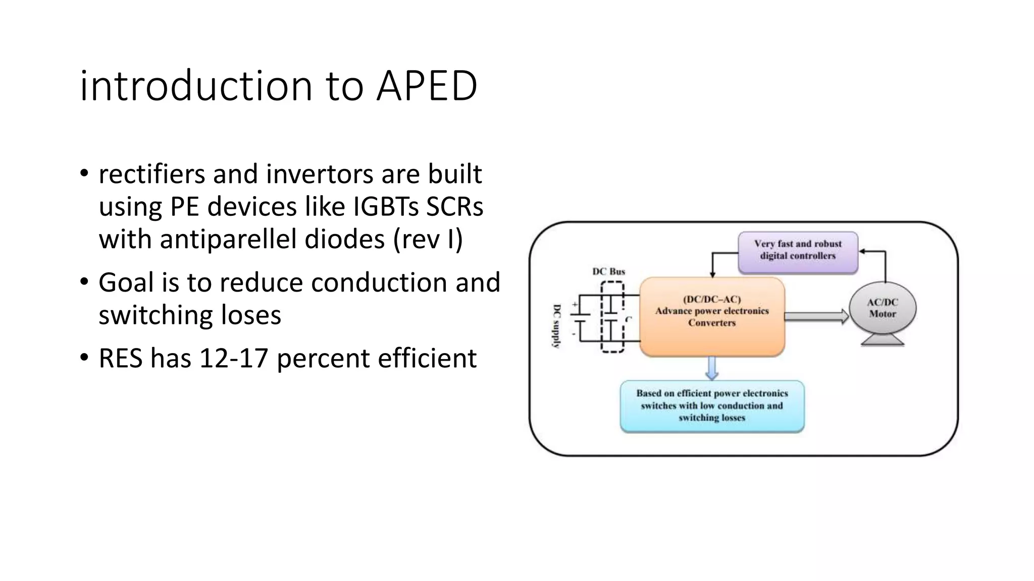 why and where use Advance power electronics design | PPTX