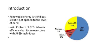 why and where use Advance power electronics design | PPTX